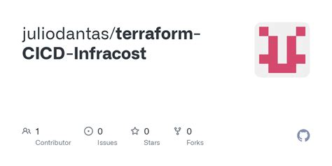 Github Juliodantasterraform Cicd Infracost
