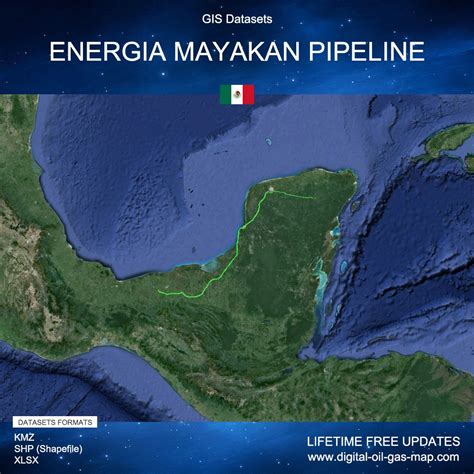 GIS Datasets Of Energia Mayakan Pipeline Pipeline Route Compressor Stations Regulation And