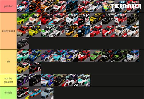 Sbrl Schemes Tier List Community Rankings Tiermaker
