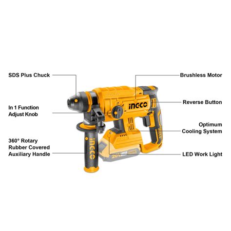 Ingco 20v Lithium Ion Cordless Rotary Hammer Crhli2201 Toolz4industry
