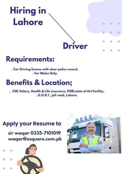 Rizwan Mehmood On Linkedin Hiring In Lhr