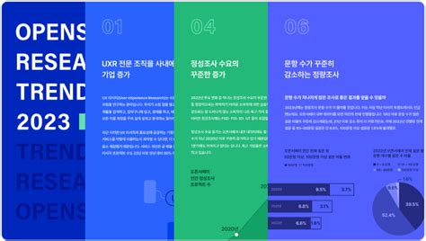 오픈서베이 리서치 트렌드 2023 오픈서베이 블로그