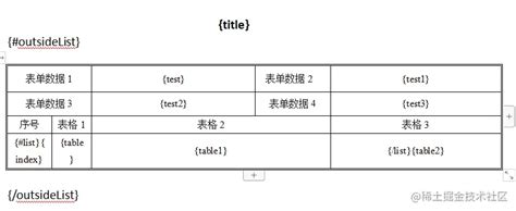 Vue中前端导出word文件很多时候在工作中会碰到完全由前端导出word文件的需求，因此特地记录一下比较常用的几种方式。 掘金