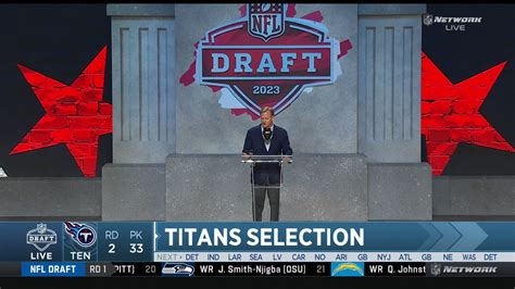 Espn Nfl 2023 Top 100 Image To U