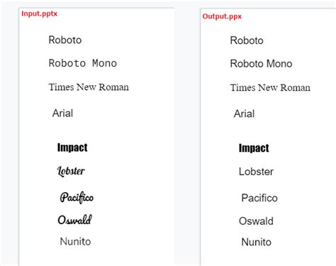 Python Pptx Fonts Get Reset To Arial On Google Drive Stack Overflow