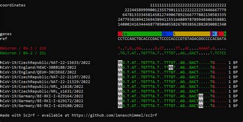 Xad · Issue 123 · Ktmeaton Ncov Recombinant · Github