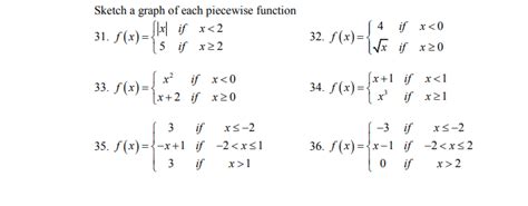 Solved Sketch A Graph Of Each Piecewise Function Chegg
