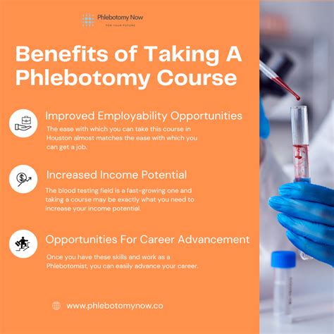 Weekend Phlebotomy Course And 1 Day Course Phlebotomy Phlebotomist