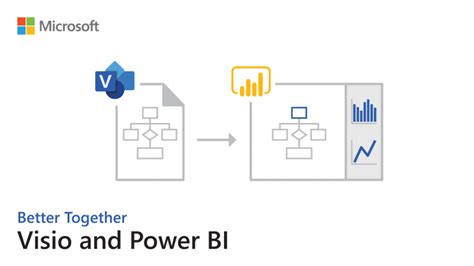 Visio Power BI Data Story