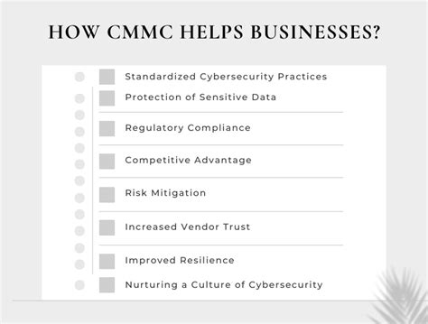 How Cmmc Helps Businesses Sync Resource Inc