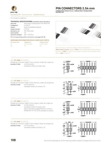 Headers Pin Strip Headers And Wire Housings Datasheets Mouser