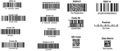 Barcode Reader That Works On My Bold BlackBerry Forums At CrackBerry