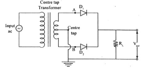 Full Wave Rectifier Circuit 2 Diodes