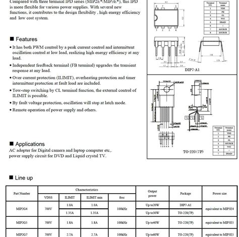 mips datasheet technical specifications and key features