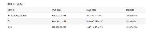 Softether Vpn Sstp接入同局域网设备连接分配同一ip问题 · Issue 6093 · Coolsnowwolflede
