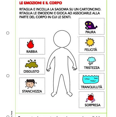 Le Emozioni E Il Corpo Giunti Scuola