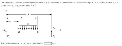 Solved Use Singularity Functions To Determine The Deflection