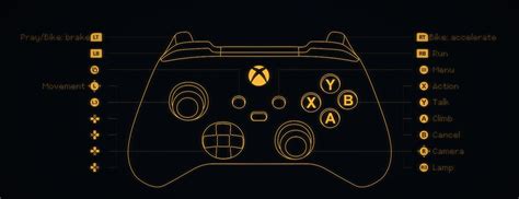 indika controls keyboard and gamepad magic game world