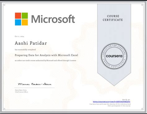 Aashi Patidar On Linkedin Excel Dataanalysis Continuouslearning