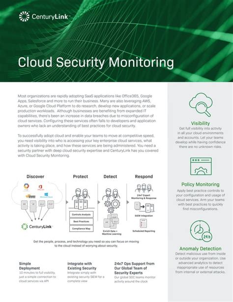 Cloud Security Monitoring Pdf Free Download
