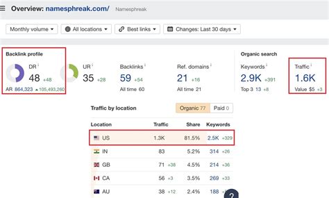 Akib Seo Akibseo • Instagram Photos And Videos