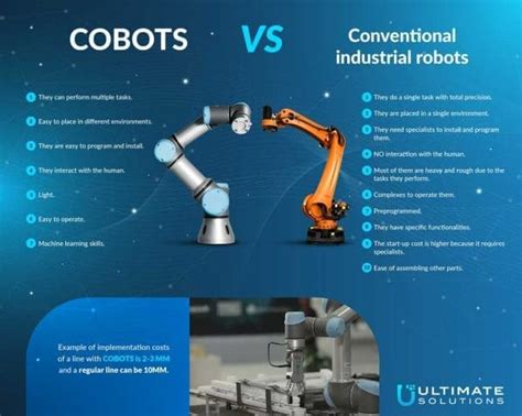 Cobots Vs Robots Whats The Difference Dkrisp