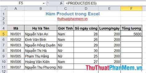 Multiplication Function Product Function In Excel