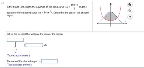 Solved In The Figure To The Right The Equation Of The Solid