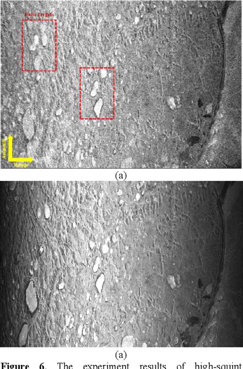 Figure 6 From High Squint Multichannel SAR Imaging In Azimuth Based On