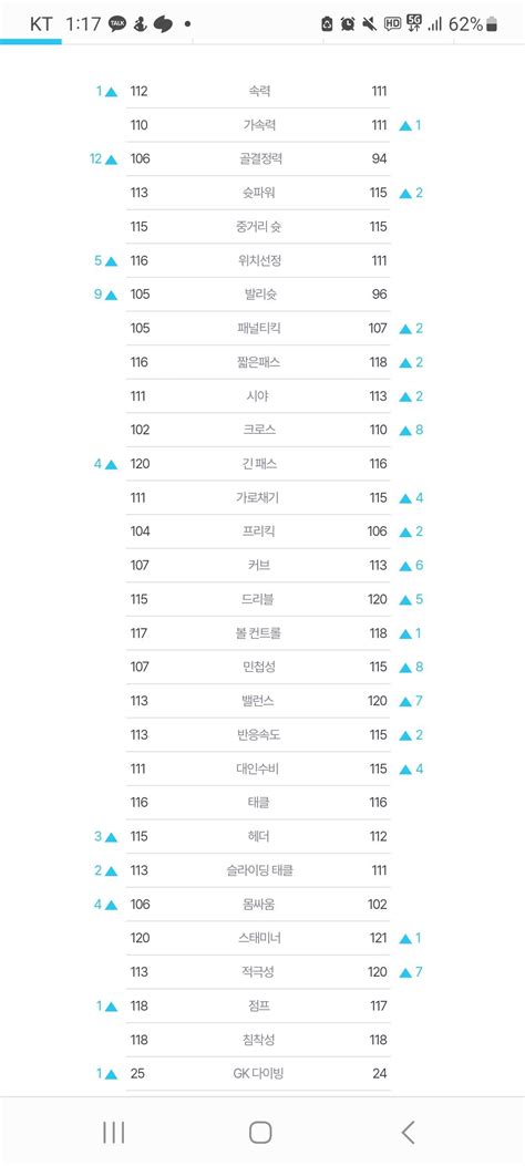 블라인드 테스트 Ea Fc 온라인 에펨코리아