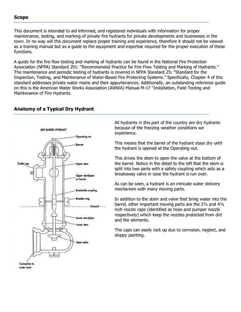 Fire Hydrant Maintenance Checklist
