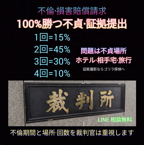 不倫代償【証拠回数】社内不倫調査·探偵事務所豊島区新宿区渋谷区離婚慰謝料請求サレ妻 【東京横浜】ゴリラ探偵事務所“不倫調査証拠集め”浮気