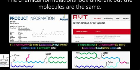 Are The Manufacturers Using Ionizable Cationic Lipids With Esters In Their Lnp Formulations