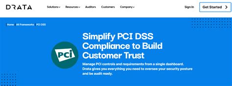 Best PCI Compliance Software In