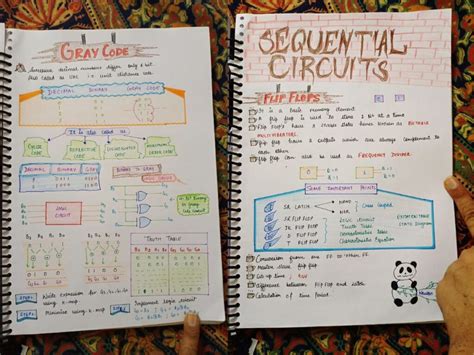 Digital Electronics Aesthetic Notes For Electrical And Computer Engineering Program Newtondesk