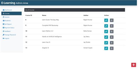 Complete E Learning Management System Lms Using Php Mysql 1st Free