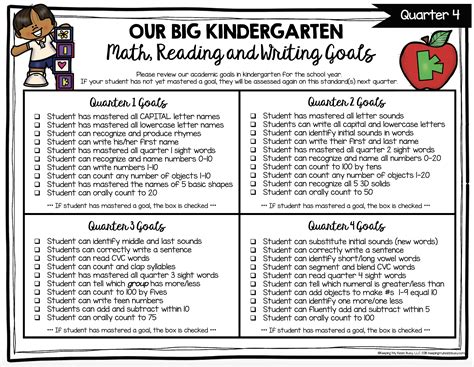 1st Grade Report Card Comments