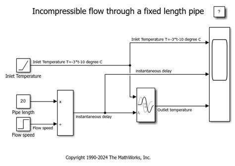 Simulating Systems With Variable Transport Delay Phenomena Matlab
