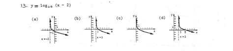 Solved 13 Y Log13 X 2 A B C D