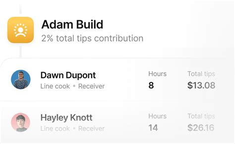 Tip Calculations And Distribution Tips Software AnyDay