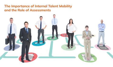 Internal Talent Mobility How Can Skill Assessments Help Zapilio