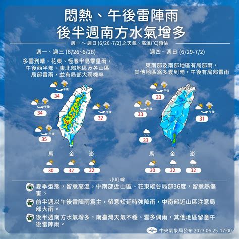 熱！全台高溫留意午後雷雨 一圖看一週天氣