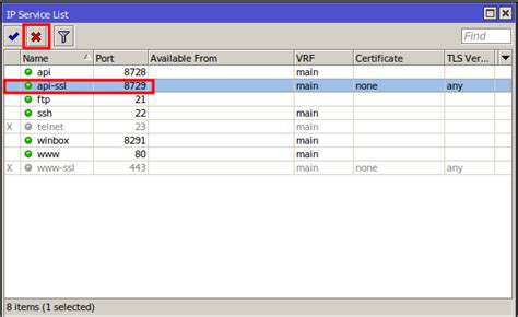 Mikrotik Security Securing Your Network With Basic Steps