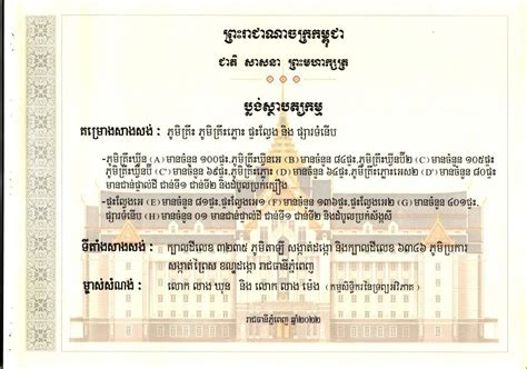 បងប្អូនមន្រ្តីជំនាញ ចុះលើកកម្ពស់ការយល់ដឹងពីសំណង់ភូមិគ្រឹះ