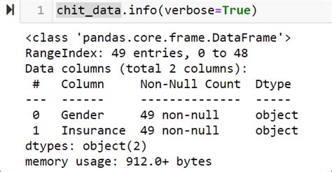 GitHub Lakesidetech Insuarance Data Seaborn Pandas Show The Counts Of Categorical Insurance