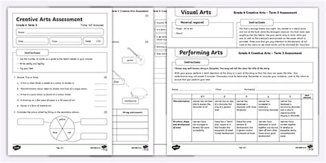 Grade 6 Creative Arts Term 3 Assessment Caps Aligned