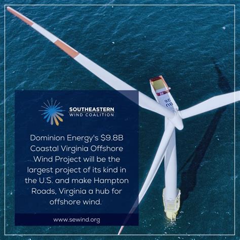 Offshorewind Southeastern Wind Coalition