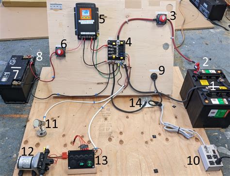 Camper Van Electrical Building The Basic System Build A Green RV