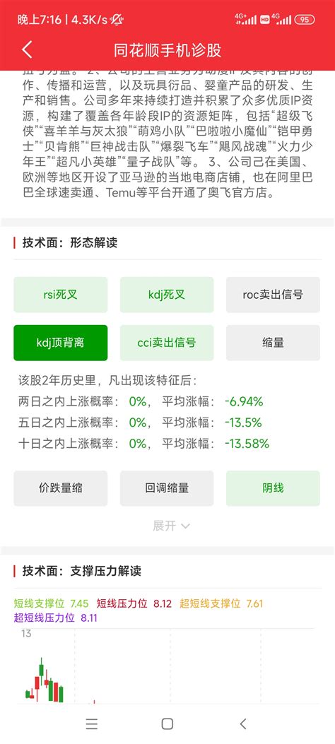 奥飞娱乐sz002292奥飞娱乐002292股吧东方财富网股吧