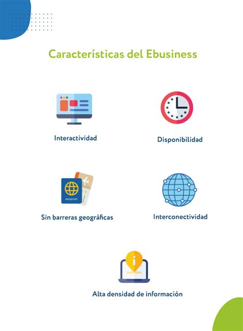 ¿qué Es El Ebusiness Y Para Qué Sirve Xubio Blog